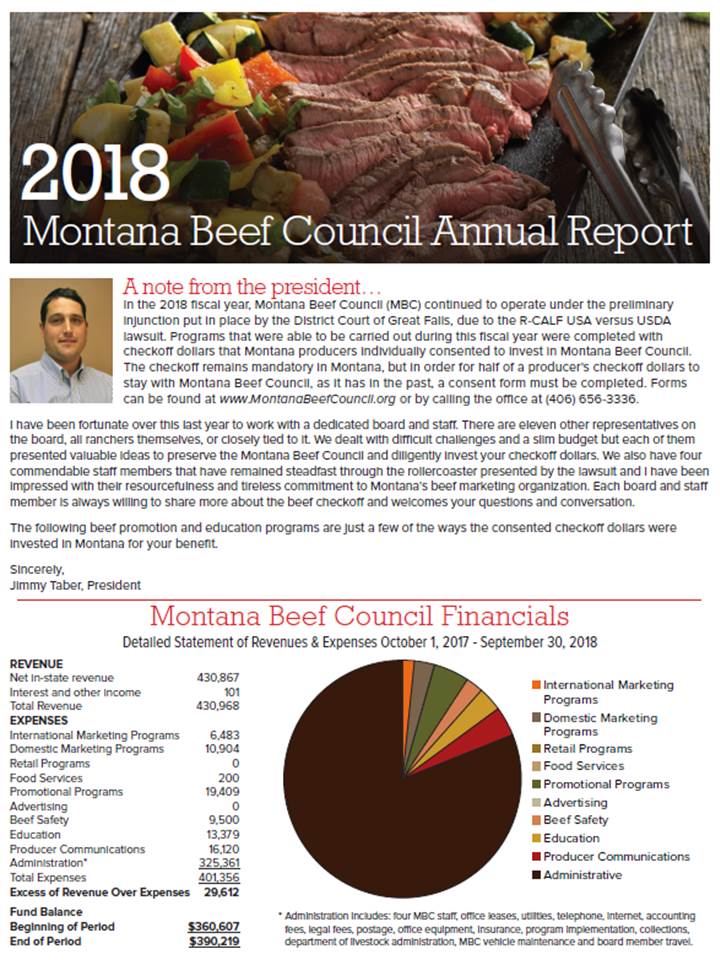Annual Reports